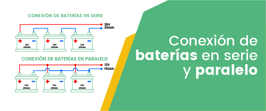 Diagramas De Circuitos En Serie Y En Paralelo Circuito Mixto: