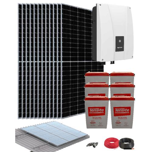 Kit Paneles Solares | Encuentra el kit ideal al mejor precio