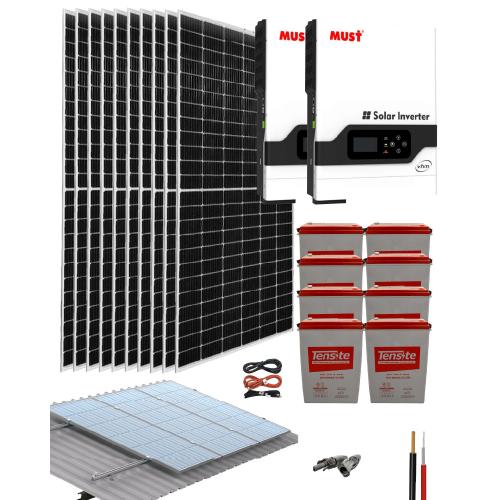 Kit Paneles Solares | Encuentra el kit ideal al mejor precio