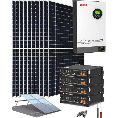 Kit Paneles Solares | Encuentra el kit ideal al mejor precio