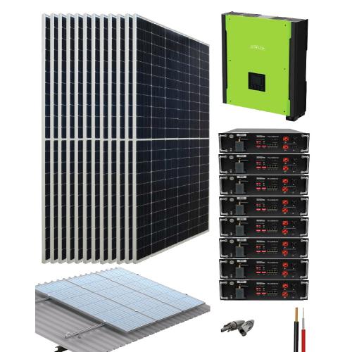 Kit Paneles Solares | Encuentra el kit ideal al mejor precio