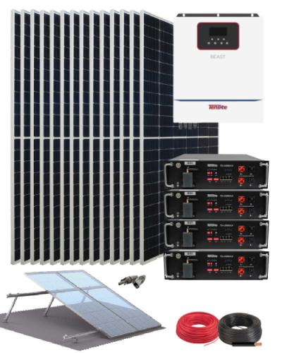 Kit Paneles Solares | Encuentra el kit ideal al mejor precio