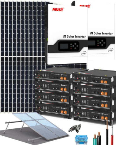 Kit solar | Sistema fotovoltaico de un kit paneles solares