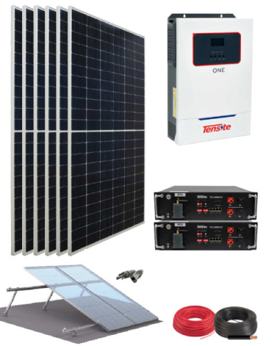 Kit Paneles Solares | Encuentra el kit ideal al mejor precio